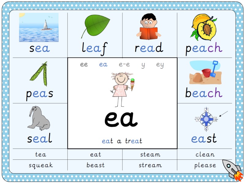 ea worksheets and games - Galactic Phonics