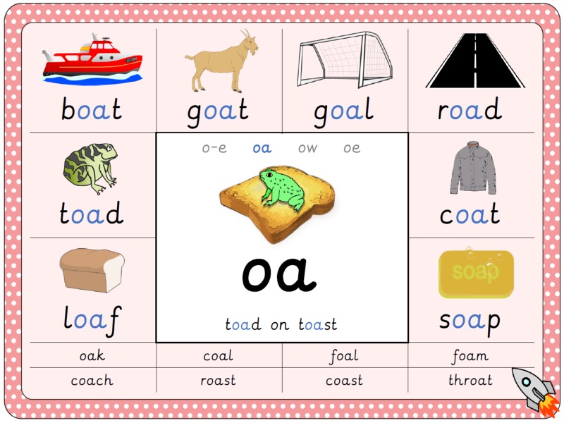 Oa Phonics Worksheets Free Oa Worksheets And Games Galactic Phonics