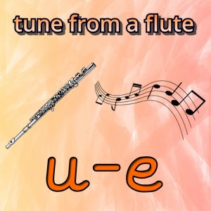 Group 3 Set 1: a-e, e-e, i-e, o-r, u-e (split digraphs) - Galactic Phonics