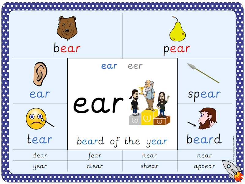 'ear' phonics worksheets and games - Galactic Phonics