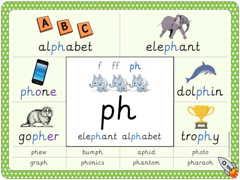 ph phonics worksheets and games - Galactic Phonics