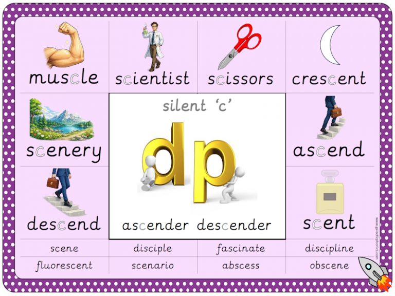 year 3 year 4 silent c phonics worksheets and games - Galactic Phonics