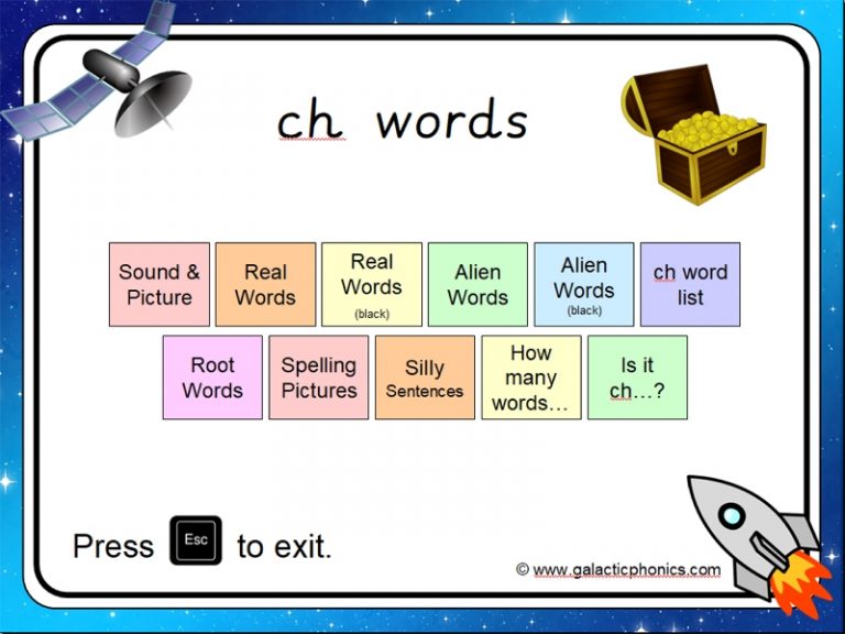 Consonant Digraph Worksheets and Resources - Galactic Phonics