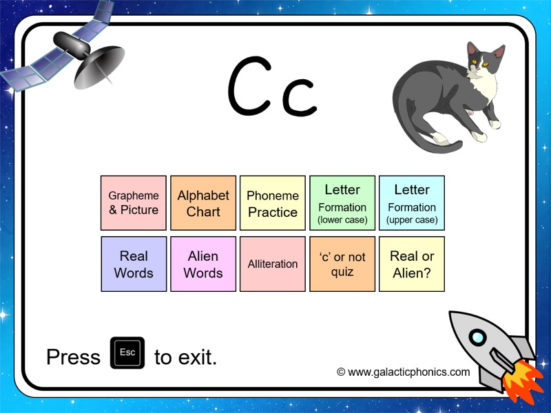 powerpoints - Galactic Phonics