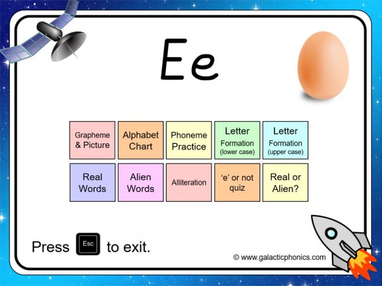 powerpoints - Galactic Phonics