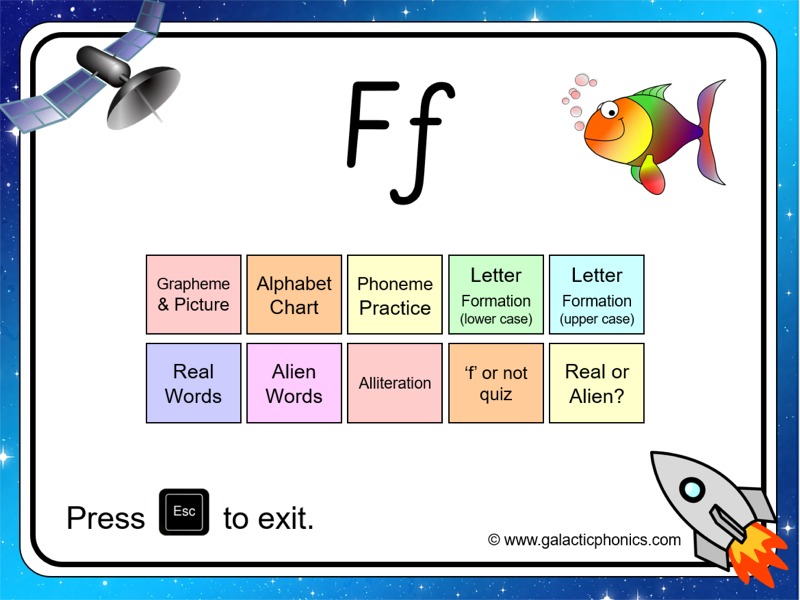 powerpoints - Galactic Phonics