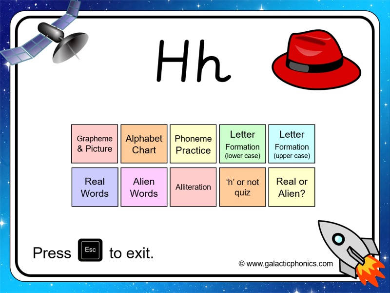 powerpoints - Galactic Phonics
