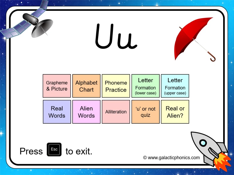 powerpoints - Galactic Phonics