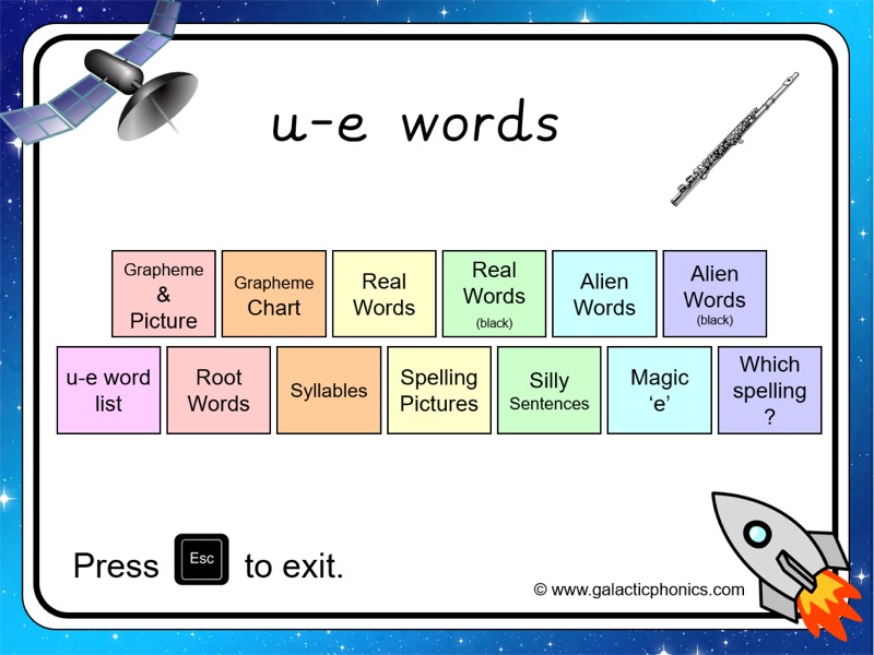 powerpoints - Galactic Phonics