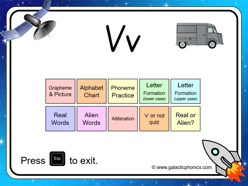 powerpoints - Galactic Phonics