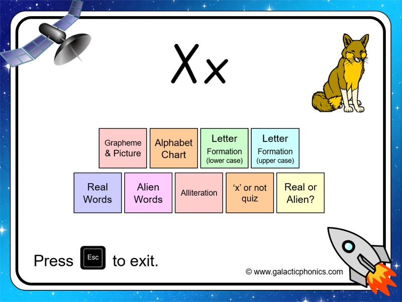 powerpoints - Galactic Phonics