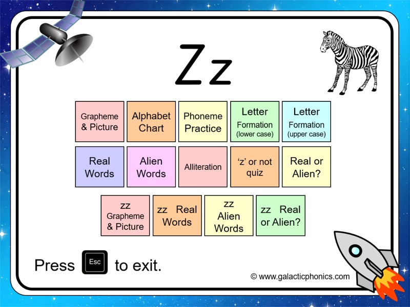 powerpoints - Galactic Phonics