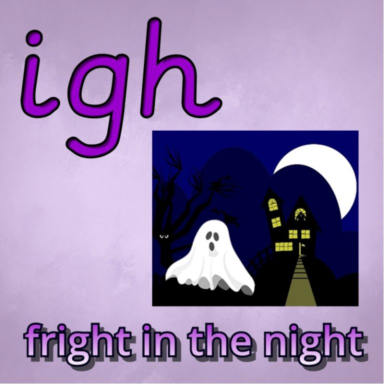 Letters and Sounds Phase Three - Galactic Phonics