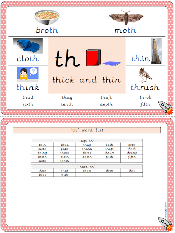 th phonics worksheets and games - Galactic Phonics